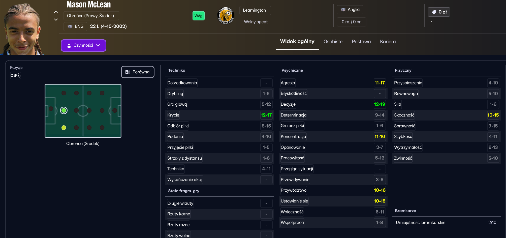 tested player - no hiding of attributes in the "team selection" window ...