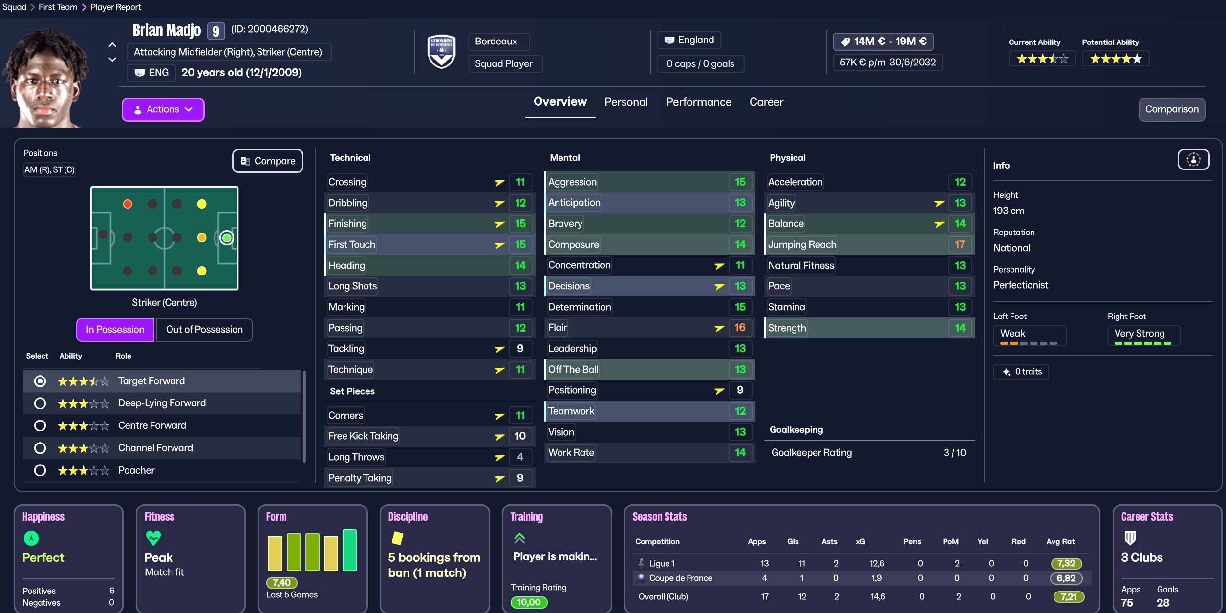 [FM26] 4-2-3-1 Home of the target man - Tactics Sharing Centre (Upload ...