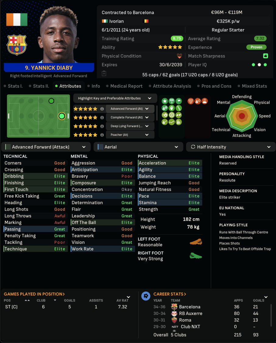 [FM24] SKIN - SaS2025 Final- Hardcore Mod - No potential and words for ...
