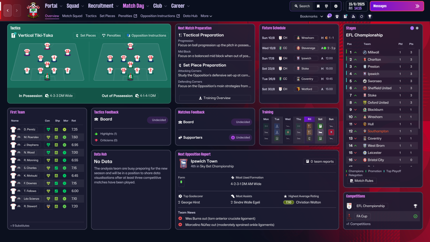 Official Football Manager 26 Feedback Thread - Page 506 - Football ...