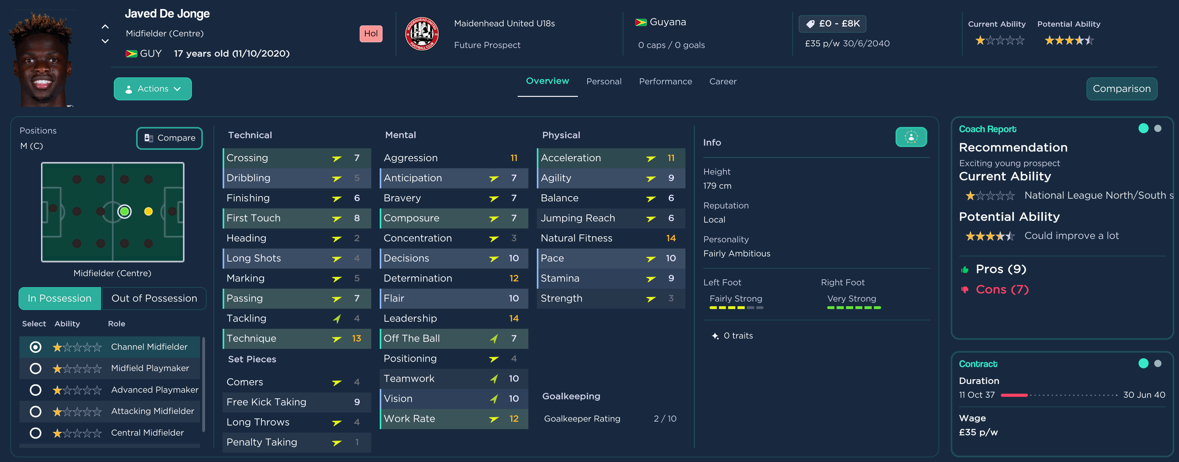 [FM26] Maidenhead - Youth-Only in England + Rest of the World ...