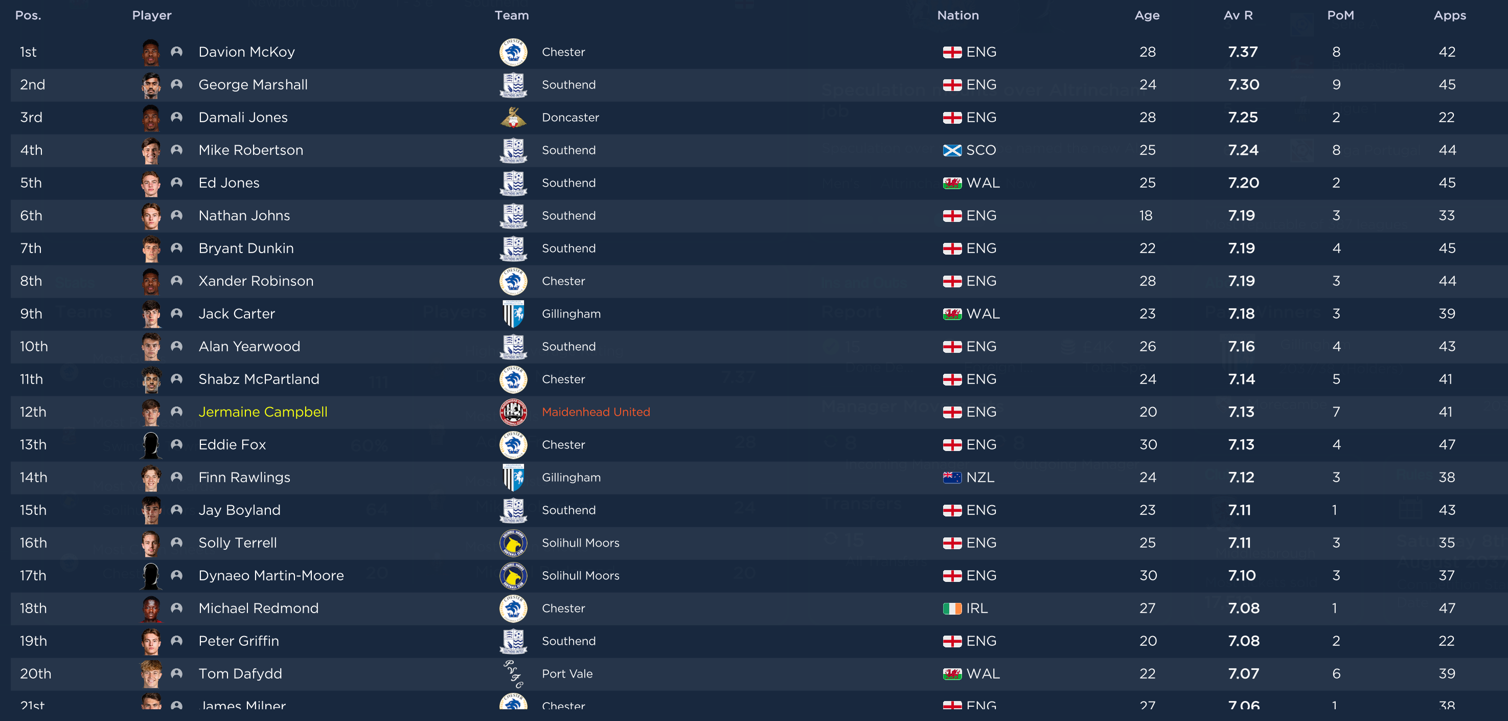 [FM26] Maidenhead - Youth-Only in England + Rest of the World ...