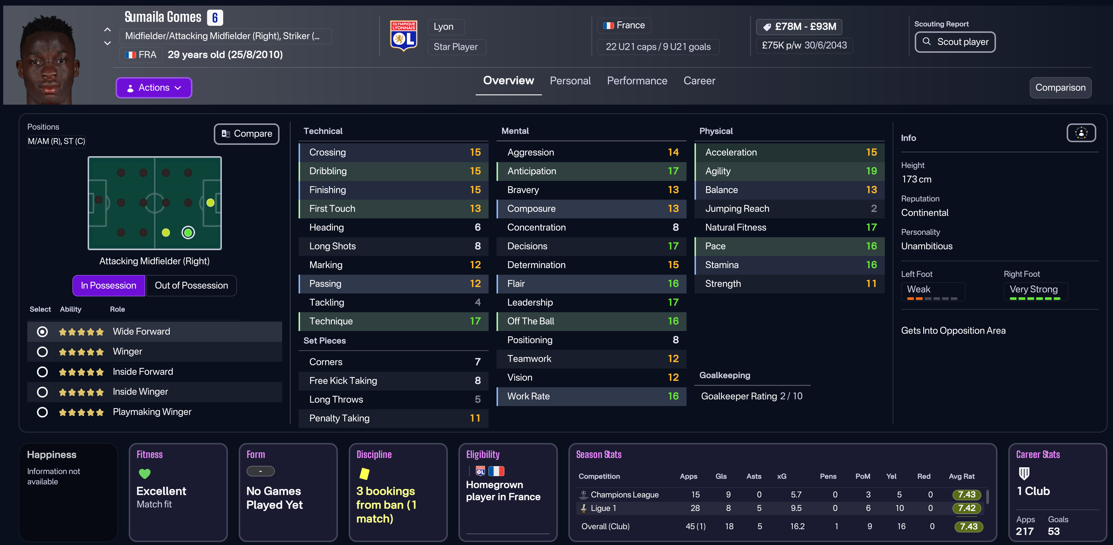 [FM26] Maidenhead - Youth-Only in England + Rest of the World ...