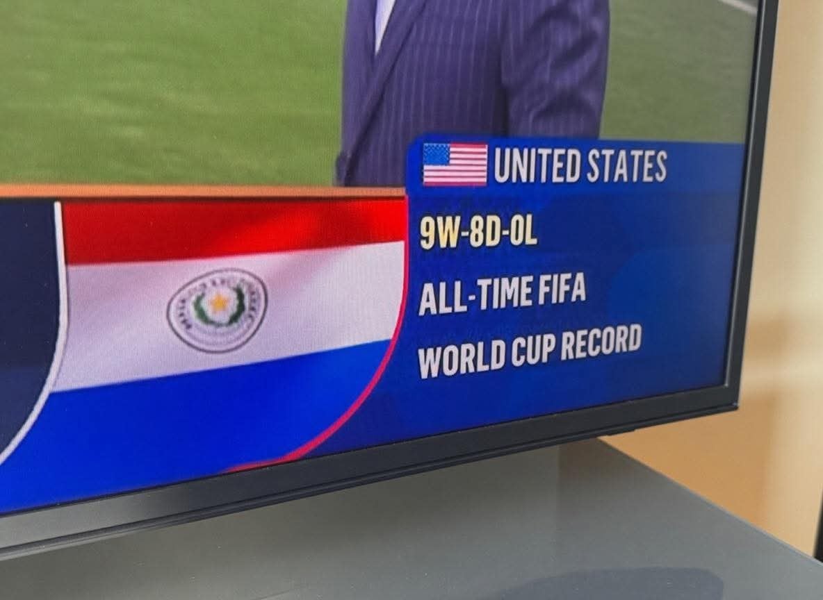 Match 4: USA vs Paraguay - World Cup 2026 Forum - Sports Interactive ...