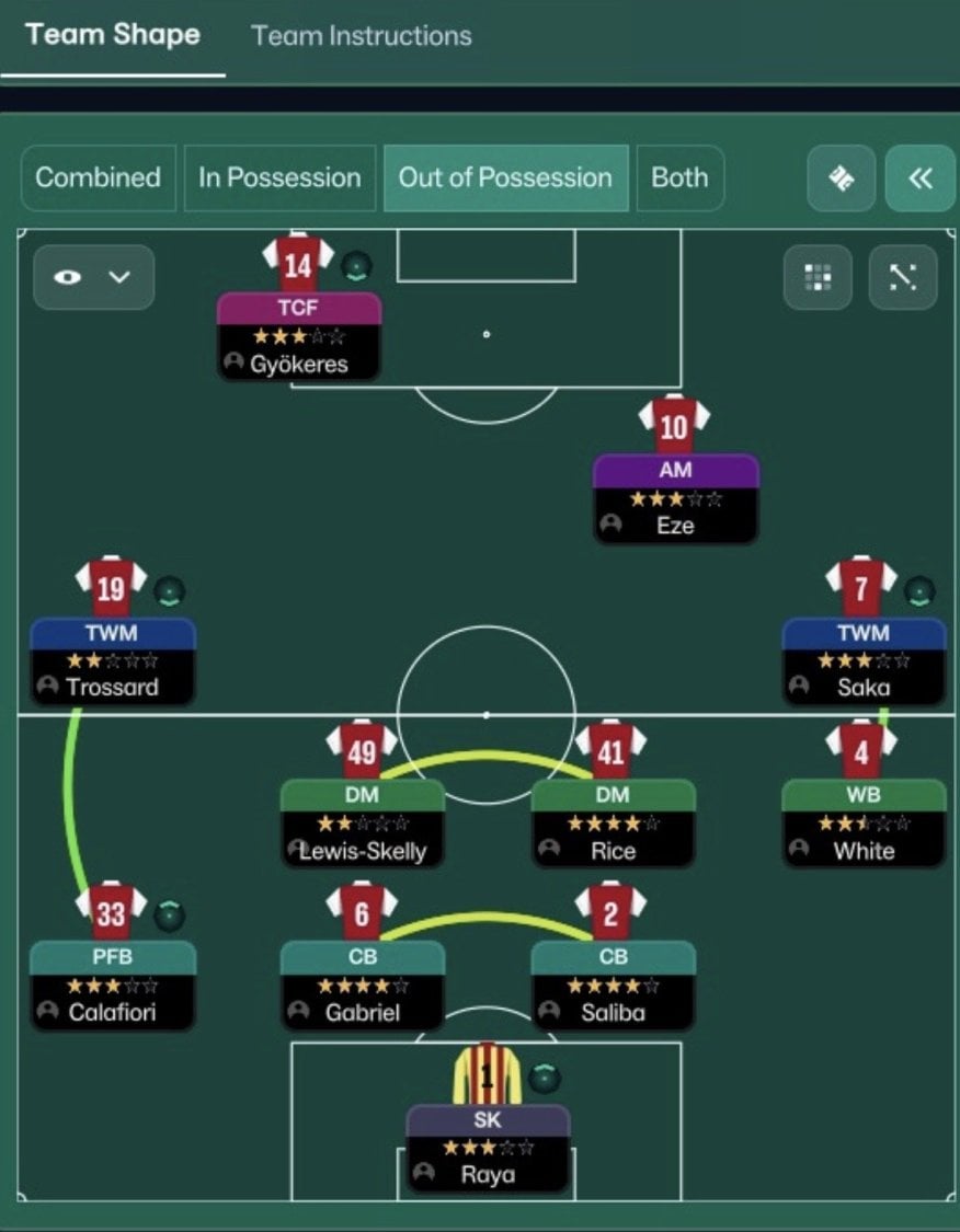 Pressing triggers / marking question in FM26 - Tactics, Training ...