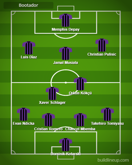 World Cup Draft Game - Groups DEF, JKL - Page 2 - World Cup 2026 Forum ...