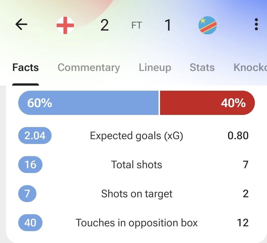 Match 80: England vs Congo DR - World Cup 2026 Forum - Sports ...