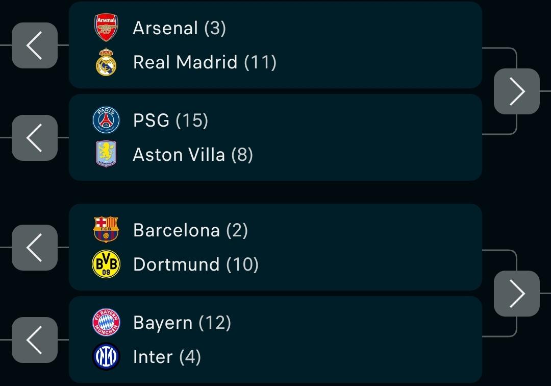 Champions League: General Chat 2024/25 - Page 63 - Other Football ...