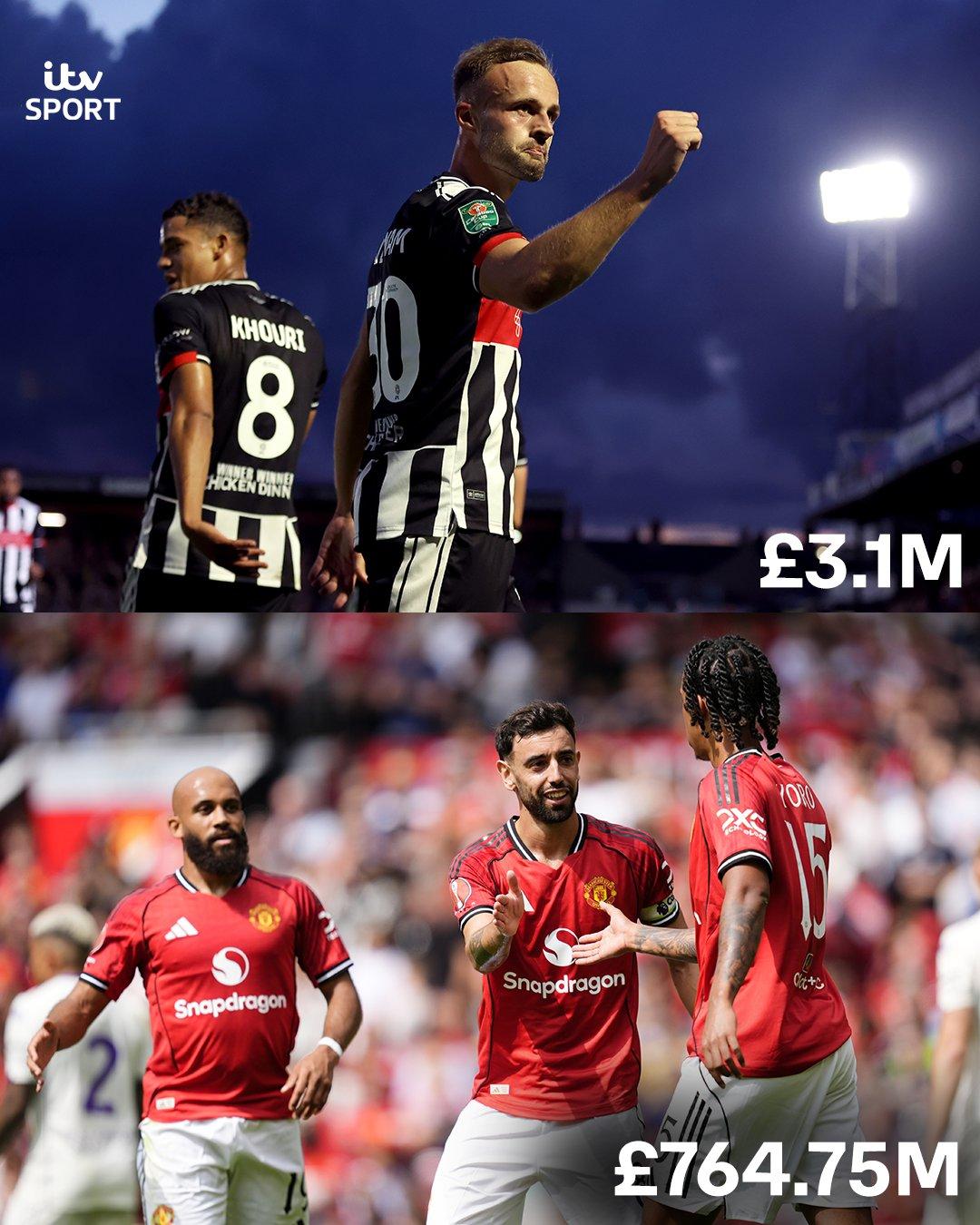 Midweek Football 26/28 Aug - Page 12 - Other Football - VillaTalk