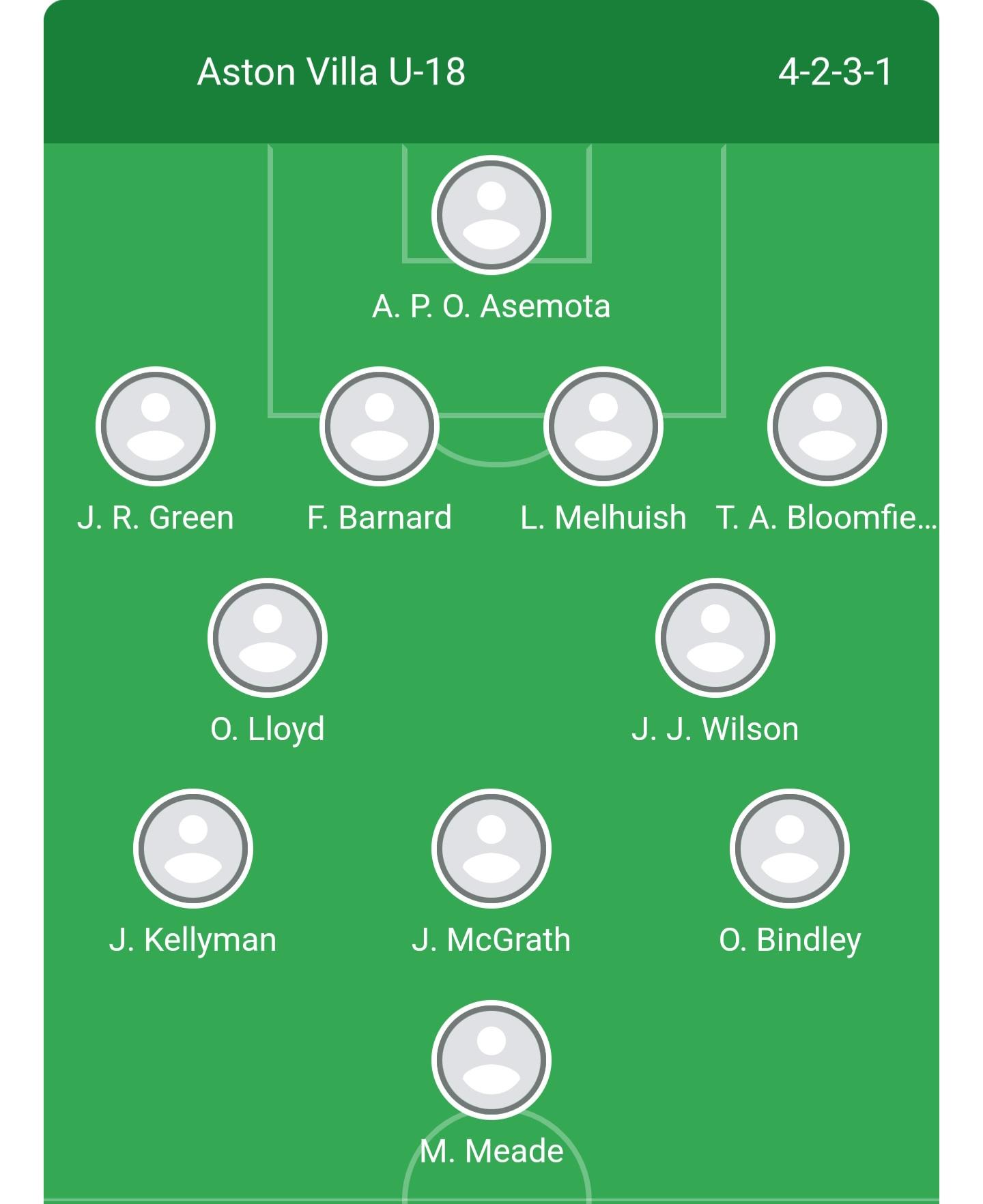 Academy General Topic - Page 378 - Villa Talk - VillaTalk
