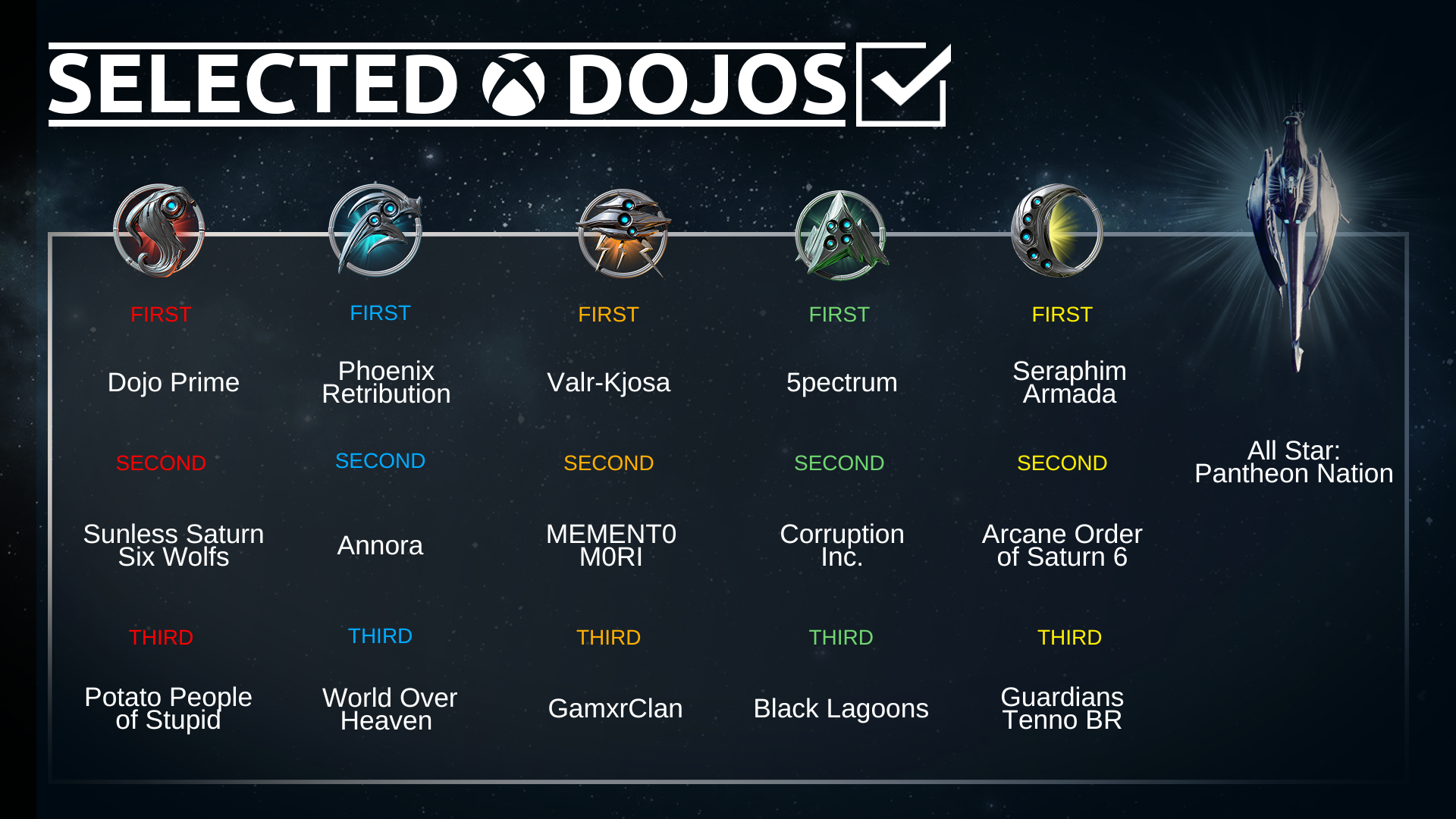 Star Chart Dojo Showcase - Winter 2024 [WINNERS ANNOUNCED] - Contests ...