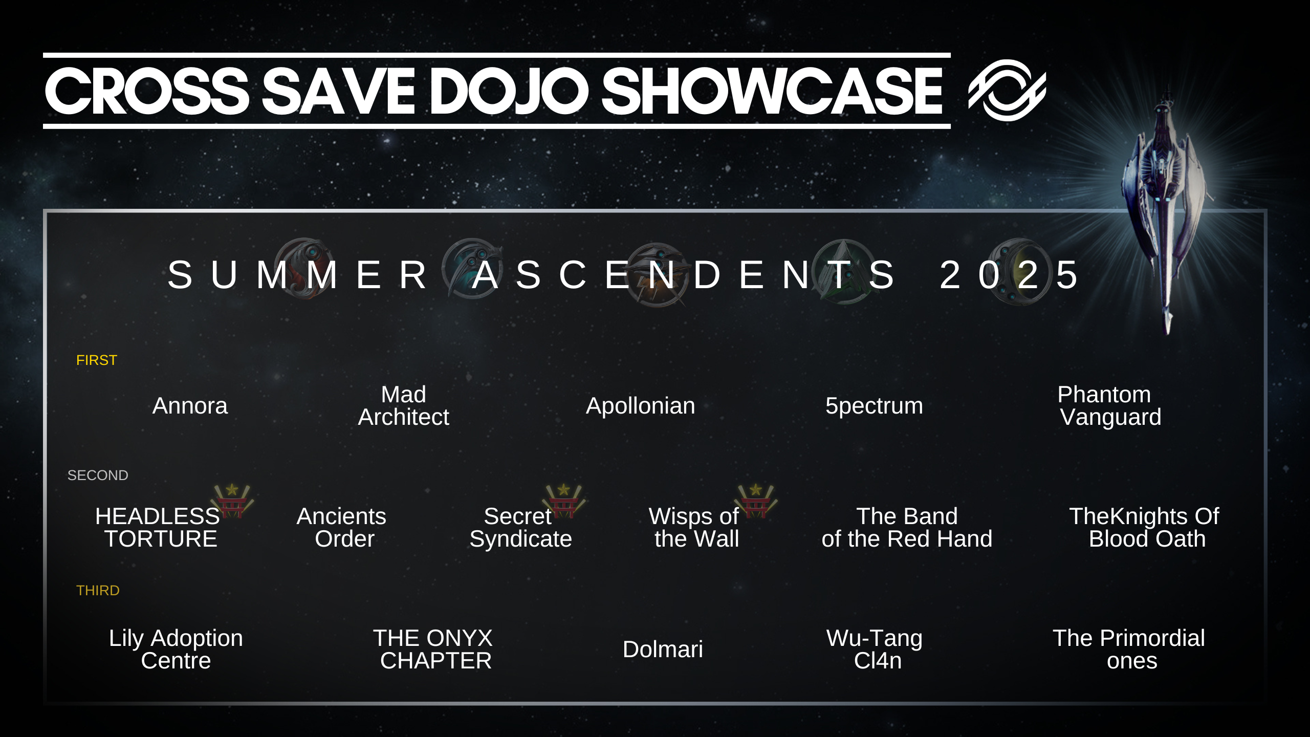 Dojo Showcase - Summer 2025 [WINNERS ANNOUNCED] - Contests - Warframe ...