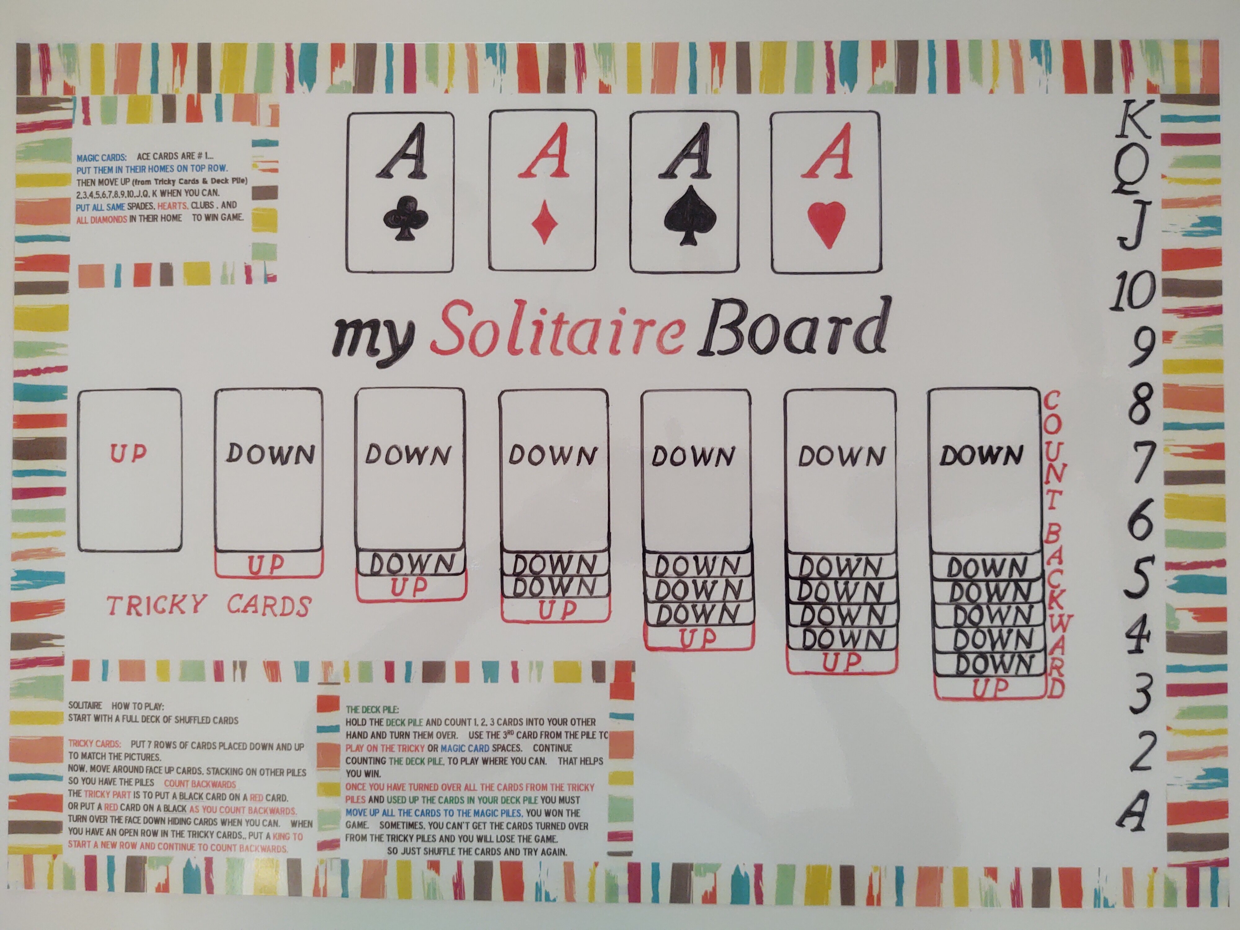 Special Needs - Game Board - Special Needs Board - The Well-Trained ...