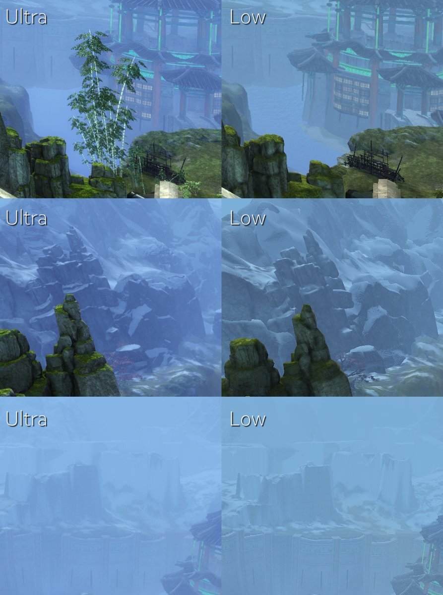 World Of Warcraft Draw Distance