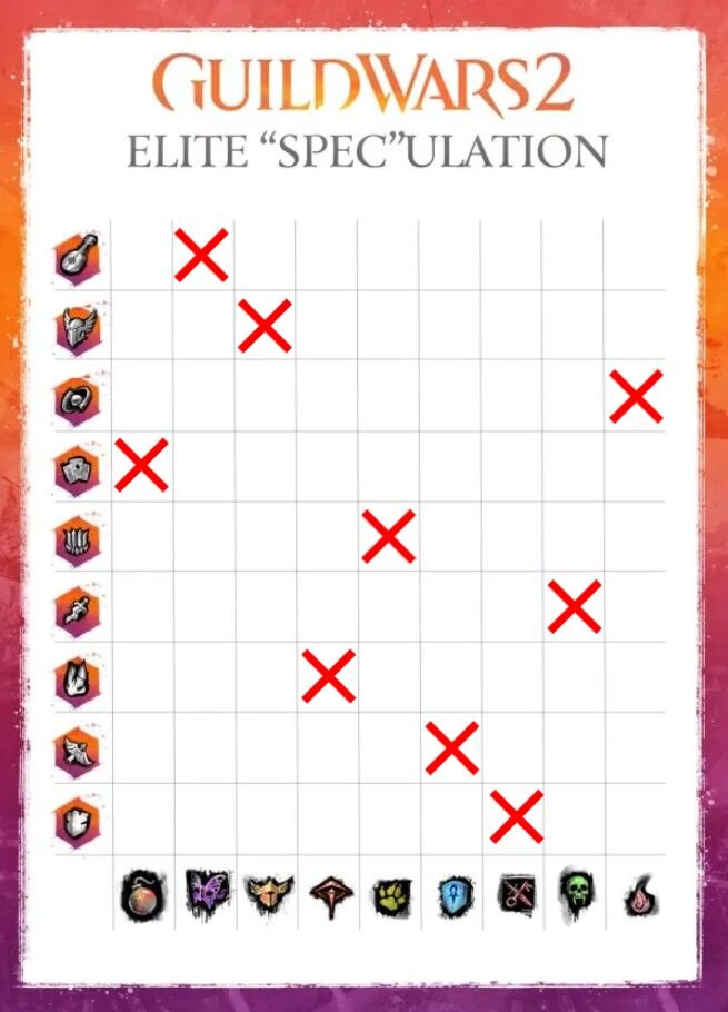 Elite Specs: All Symbols Revealed - Page 42 - Professions - Guild Wars ...