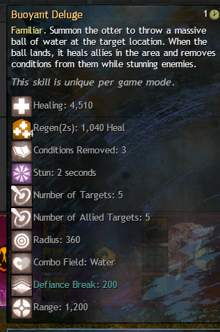 WaterEmpowered.png - Visions of Eternity Elite Specialization Skills ...