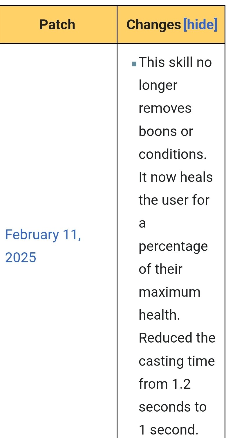 TOOLTIP FIX "NATURAL HEALING" (Warrior´s heal) - Player vs. Player ...