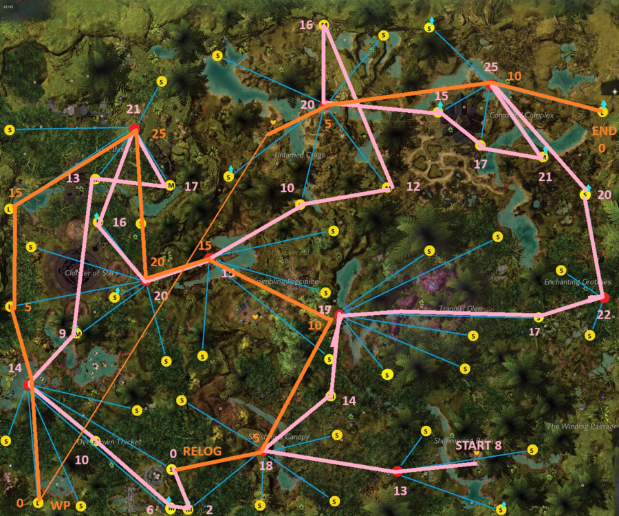 Post-nerf Mirror Farm (sanity saving version) - Visions of Eternity ...