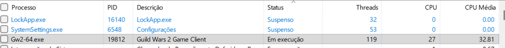 VoE shadow improvements drop FPS by a further ~30% in newer zones ...