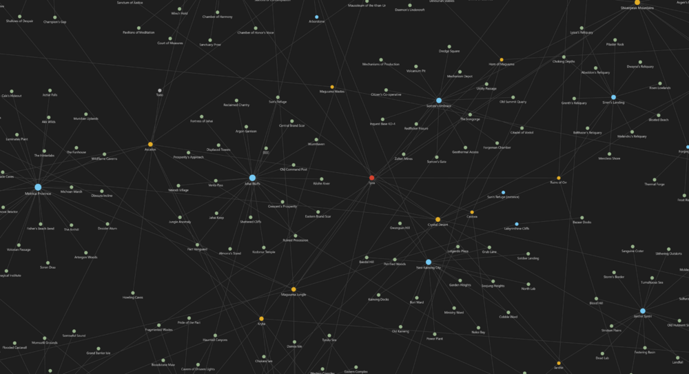 "Mindmap" of Guild Wars 2 locations (continents, regions, zones, areas ...