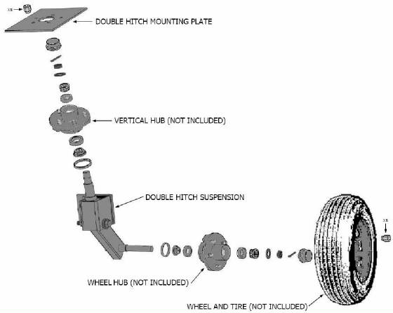Swivel wheel - Motorhome Matters - Out & About Live