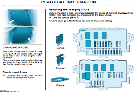 Fuse panel diagram - Motorhome Matters - Out & About Live