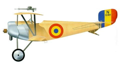 History of the Romanian Aviation - Part 1: First heroes - Military ...