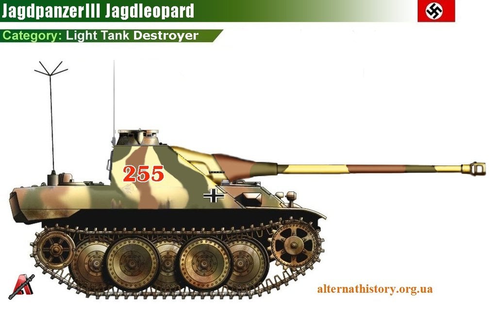 WW2 German bizzare tank projects and prototypes - Armour, Vehicles ...