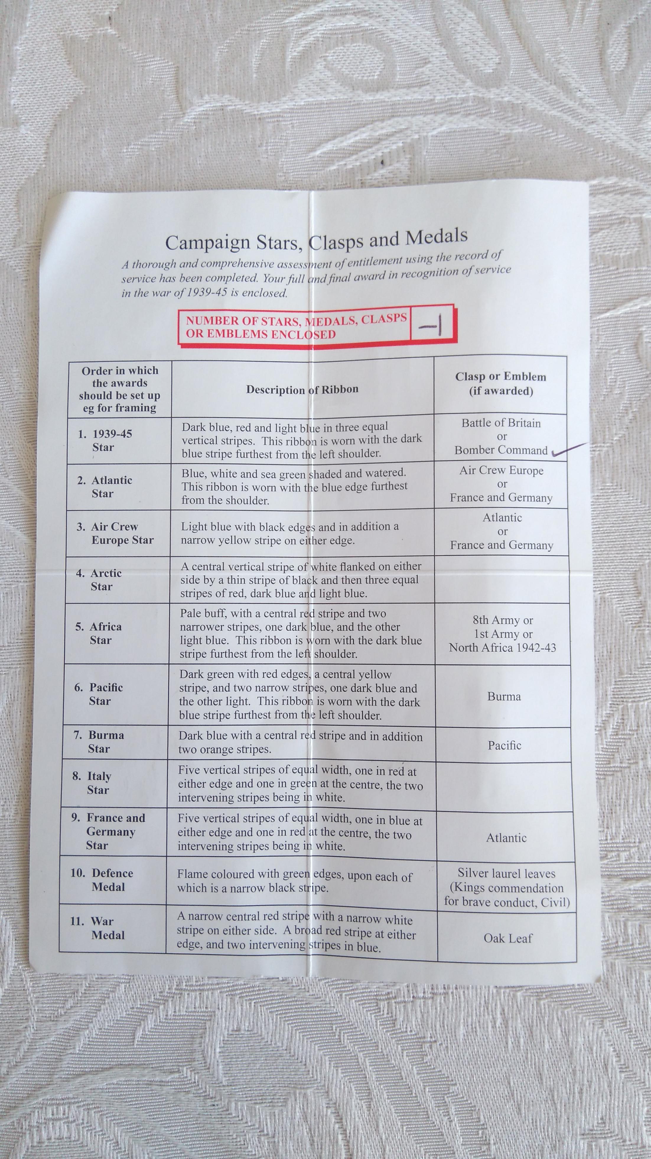 WW2 Awards and accompanying paperwork - Great Britain: Orders ...