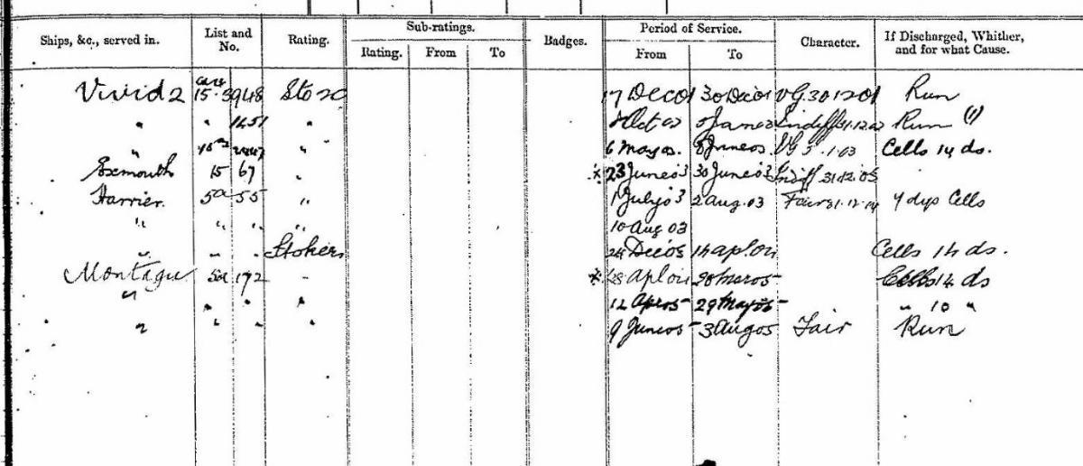 Royal Navy Record- help please - Great Britain: Research, Documentation ...