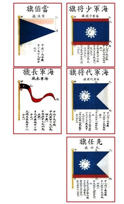 Warlord Period - Uniforms and Flags of the new Republic - China ...