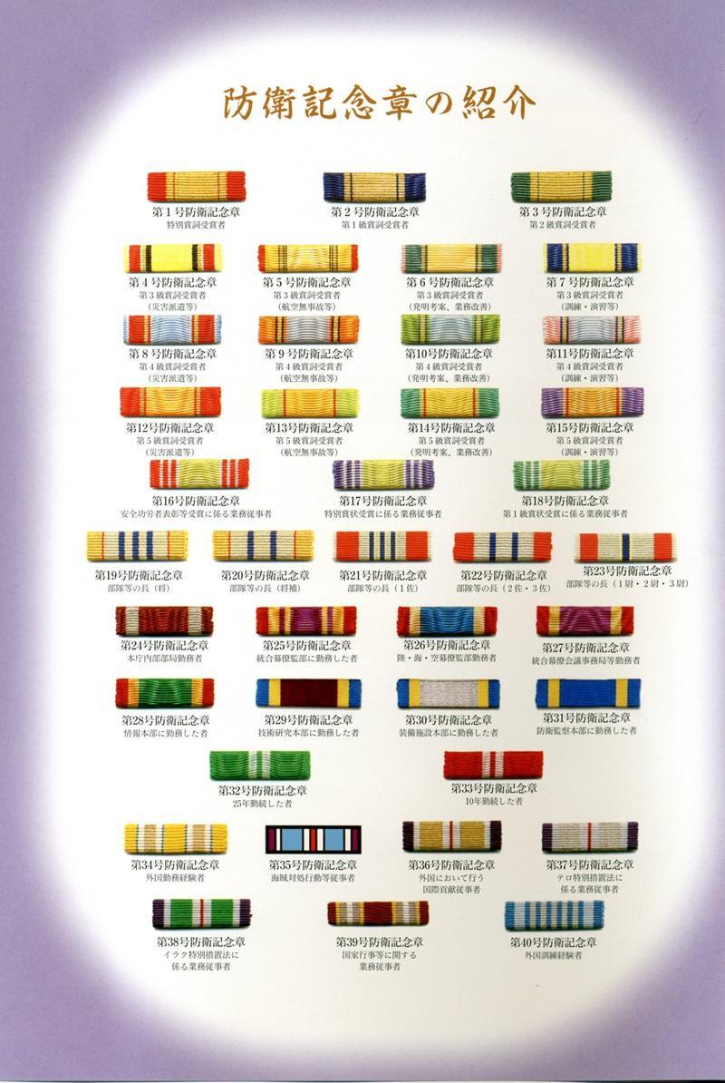 Modern Japanese awards - Japan - Gentleman's Military Interest Club