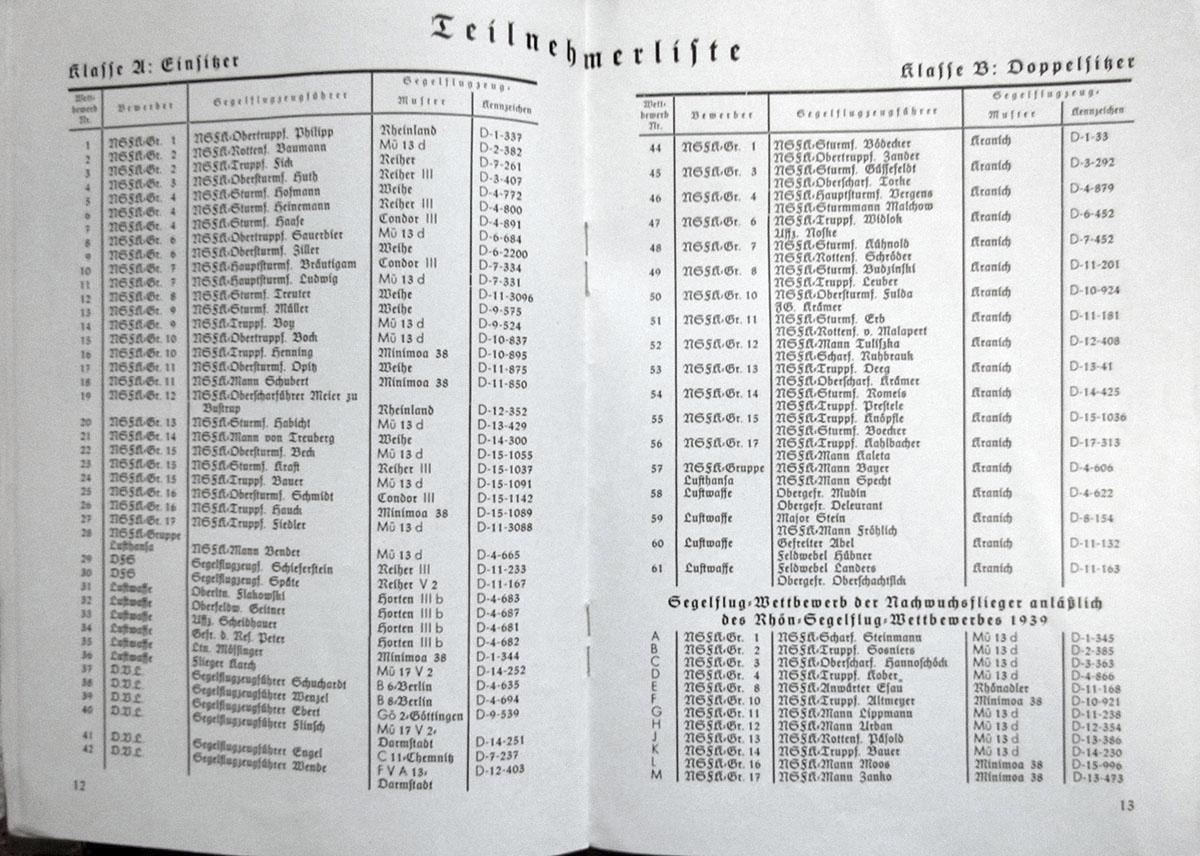 NSFK glider competition program - Germany: Third Reich: Research ...