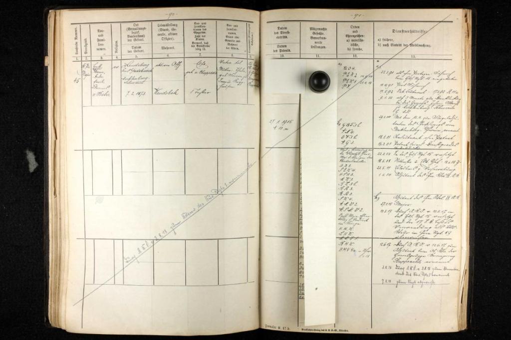Rittmeister / Major Ernst von Behr (help needed) - Germany: Imperial ...