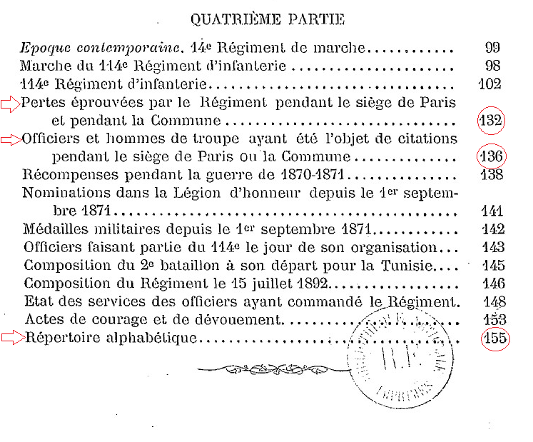 Help identifying unit - France - Gentleman's Military Interest Club