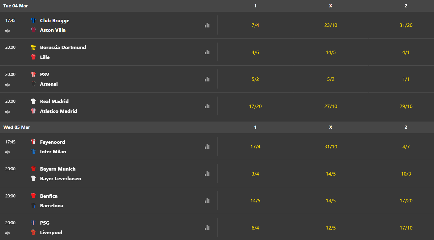 Midweek Football Bets > 4th - 6th March - Football Betting - Punters ...