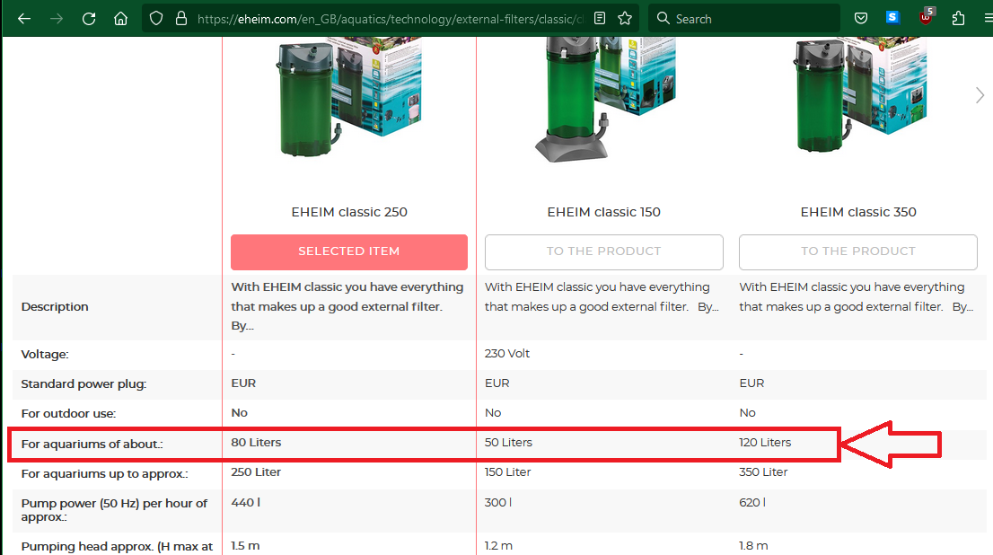 Are Advertised Flow Rates Bogus? - General Chat - Aquarium Co-Op Forum