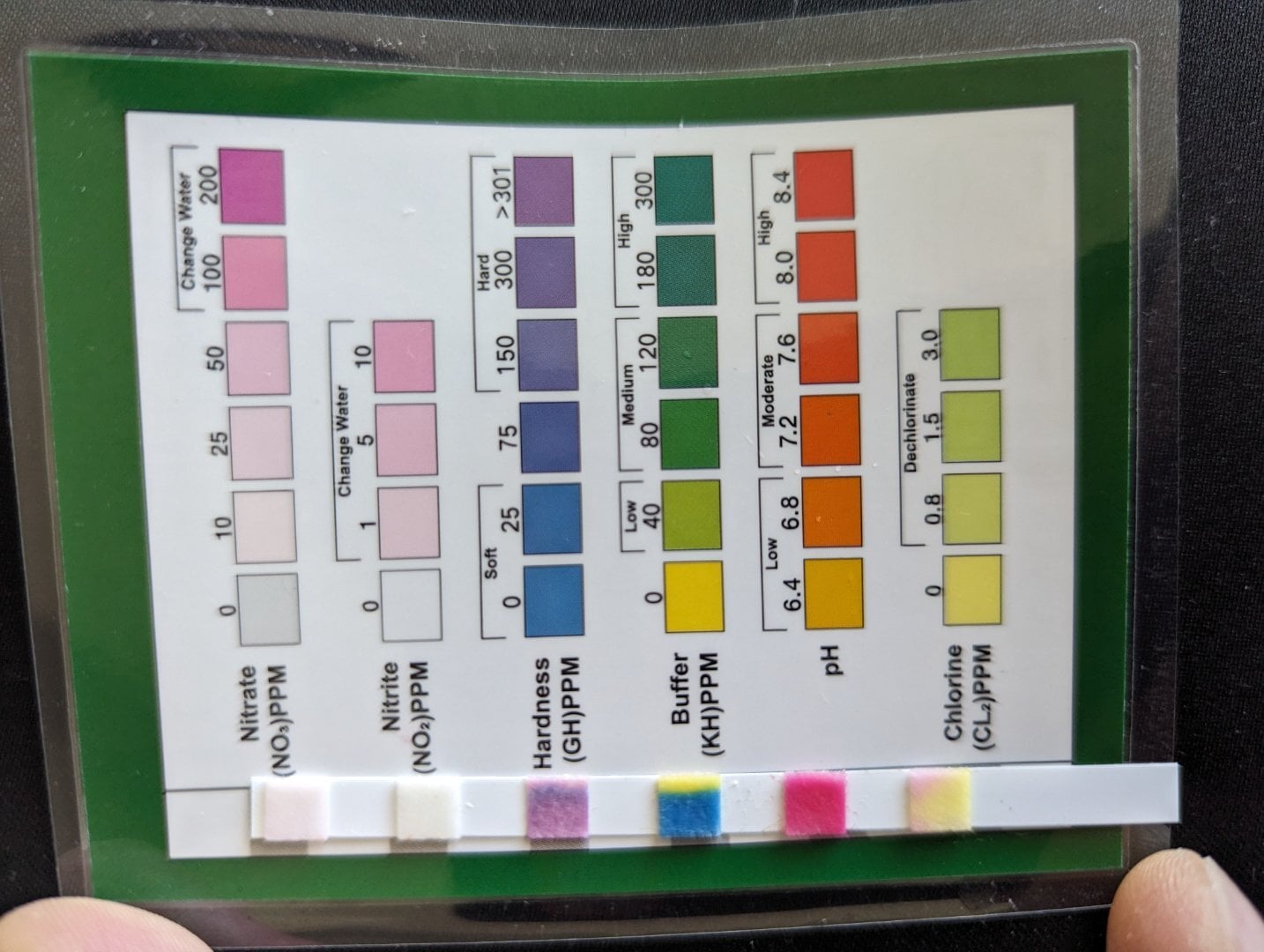 Test strip result - General Chat - Aquarium Co-Op Forum