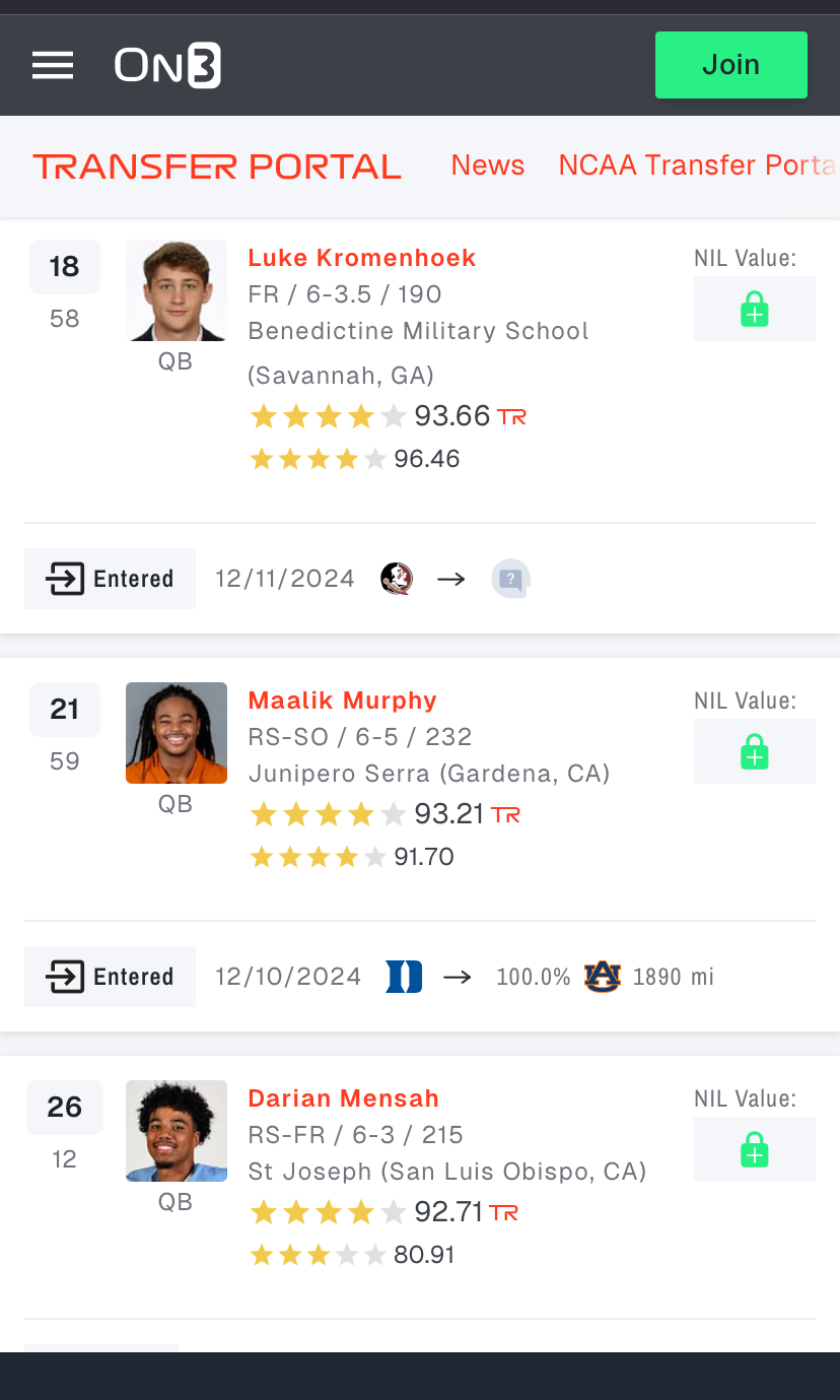 2025 4* Duke Transfer QB Maalik Murphy - AU Recruiting Forum - AUFAMILY