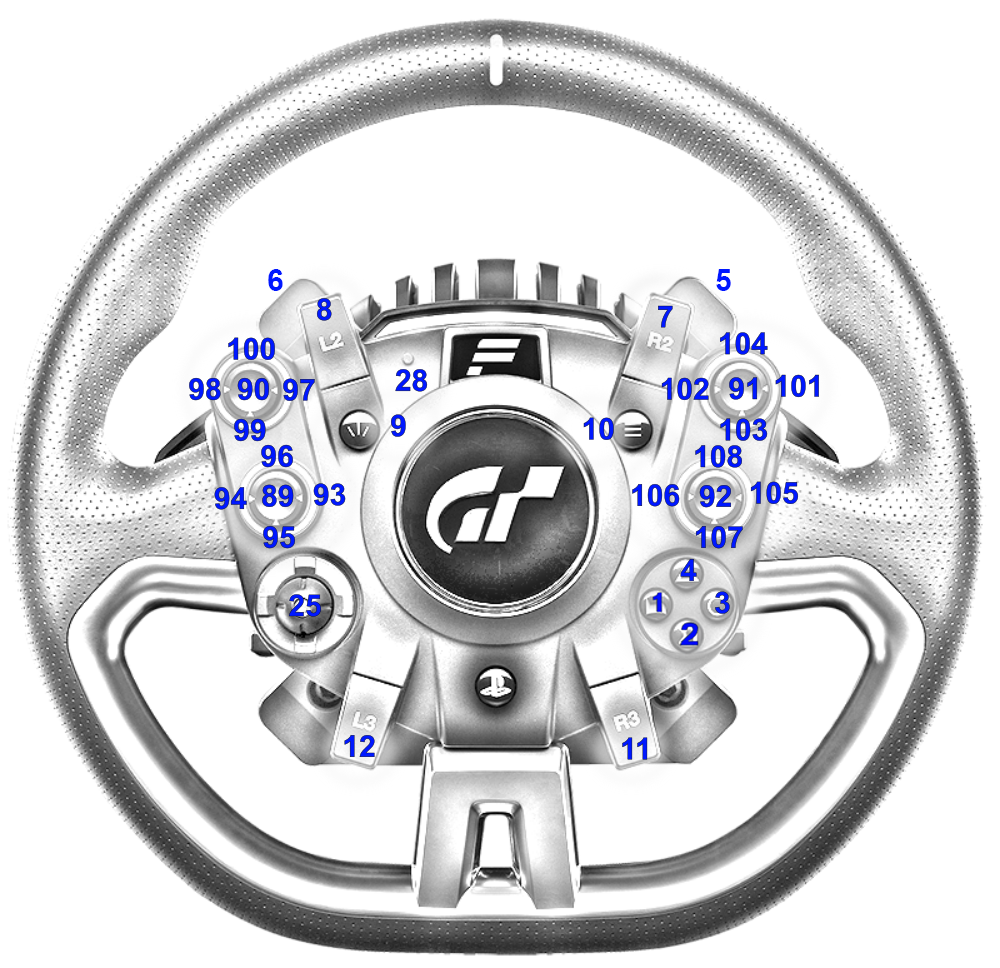 Gran Turismo DD Pro button mapping - Steering Wheels - Fanatec Community