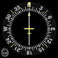 ADF Indicator for GA - Supplement - X-Plane.Org Forum