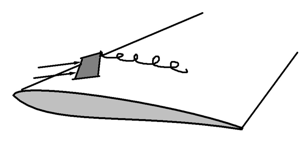 Wing Sweep, Curved Props, and Vortex Generators - Chuck's Overview - X ...