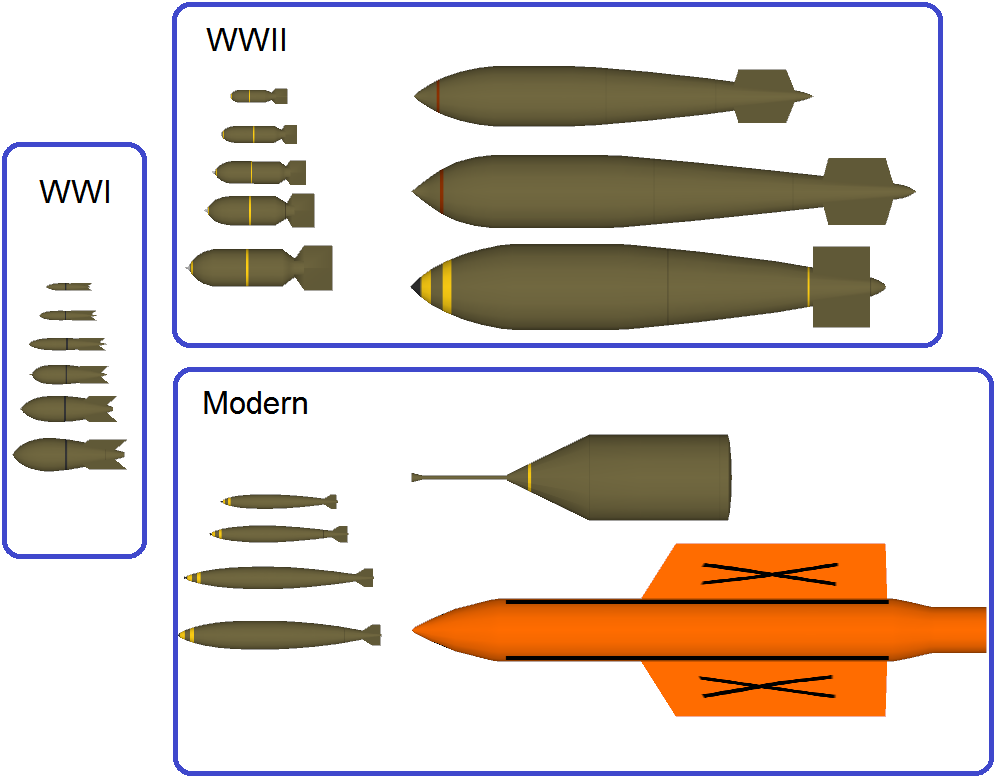 Dumb Bomb Collection - Military Fixed-Wing 1946 and after - X-Plane.Org ...