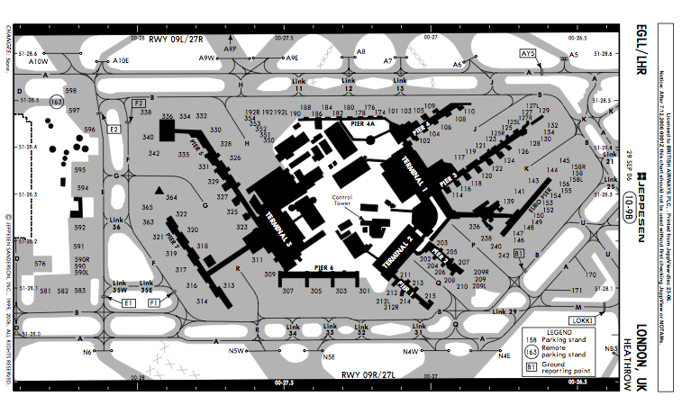 EGLL Charts - Objects - X-Plane.Org Forum
