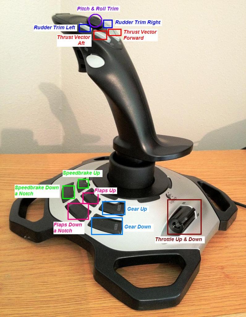 Joystick Recommendation - Hardware - X-Plane.Org Forum