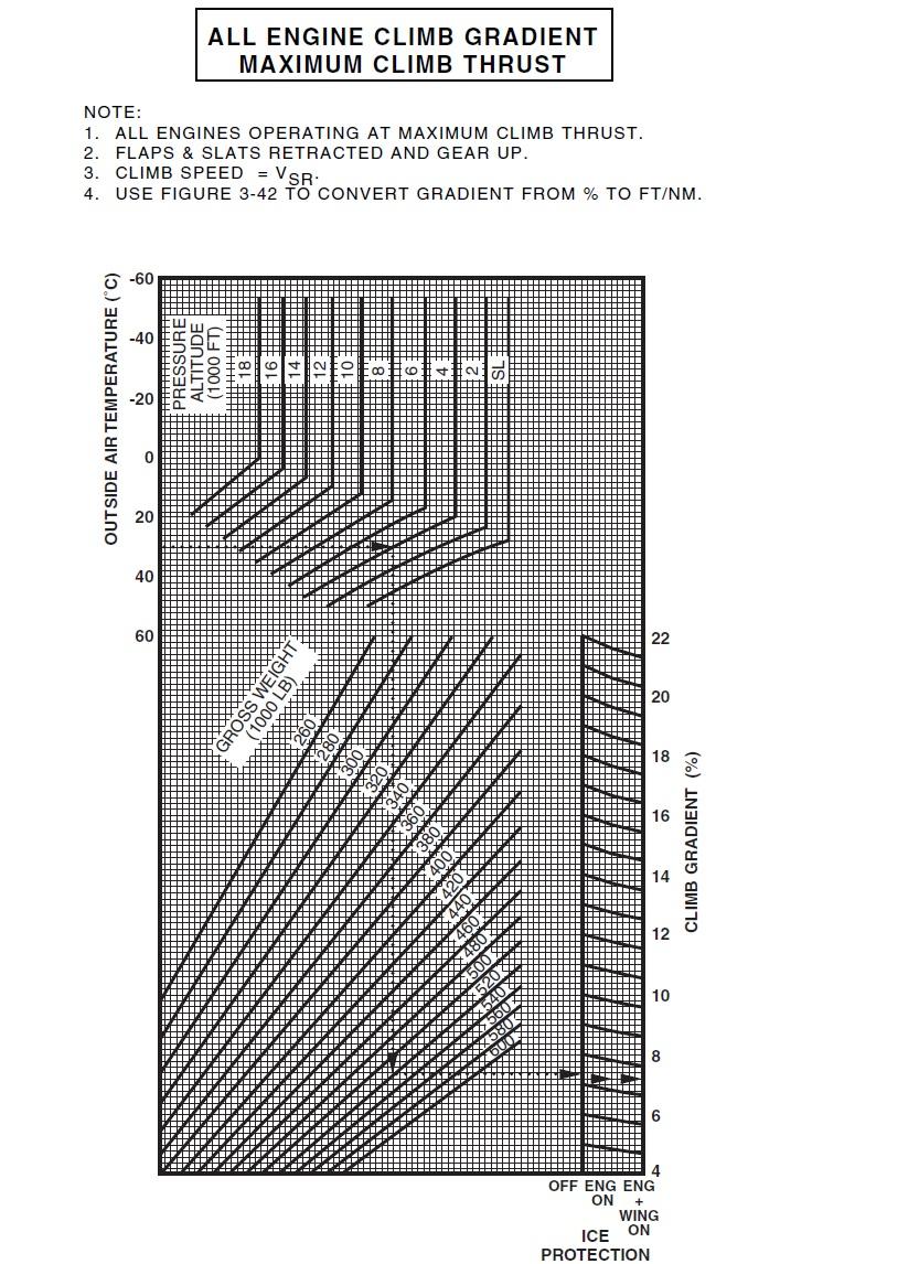 Super MD 80 - Page 26 - MD-82/83 by A.T.S. - X-Plane.Org Forum