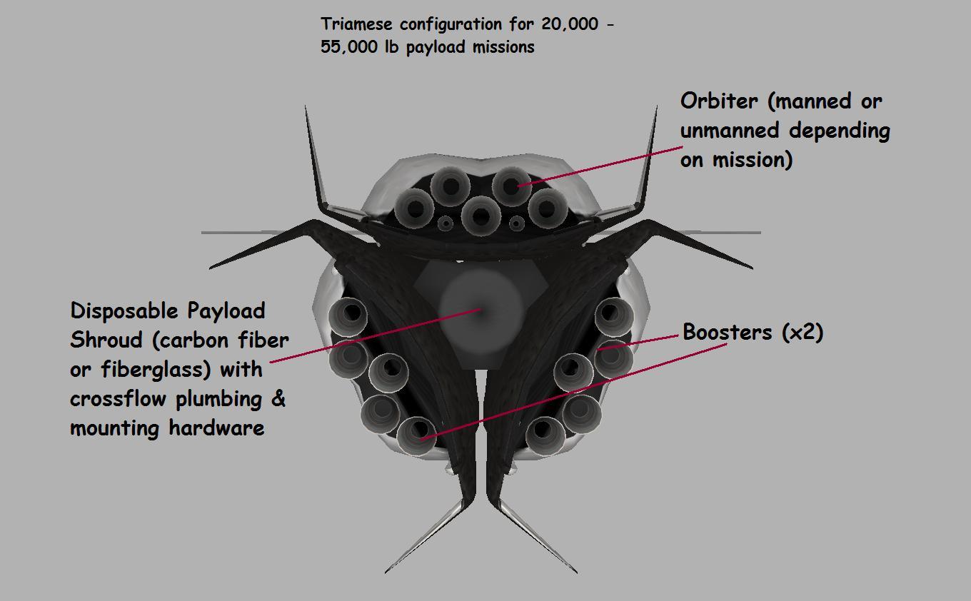 XSR - eXperimental Shuttle Replacement (a smaller more realistic ...
