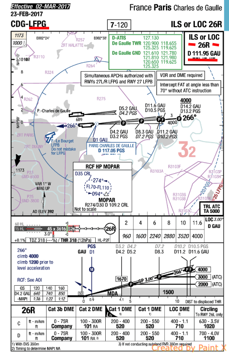 ILS Approach 26R in LFPG - Boeing 777 Worldliner Professional v1 - X ...