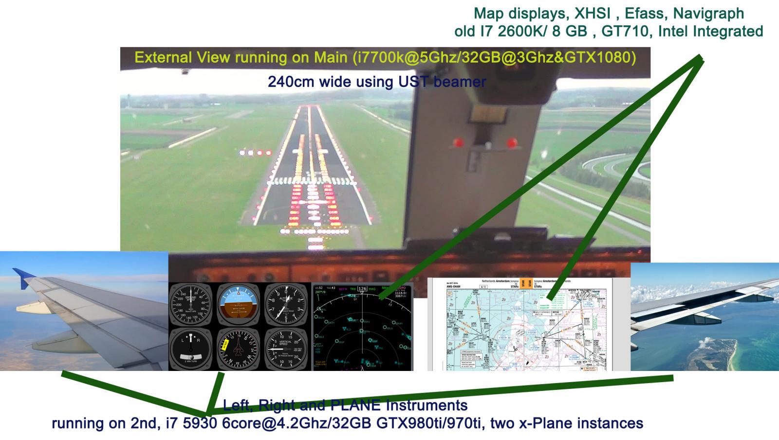 No more Lag, Many displays - XP11: Rendering Options - FPS - Hardware ...