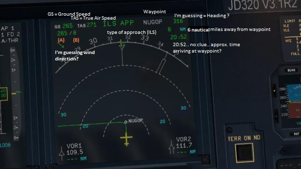 Wind Information - Airbus A330/A320 - XP11 General discussion - X-Plane ...